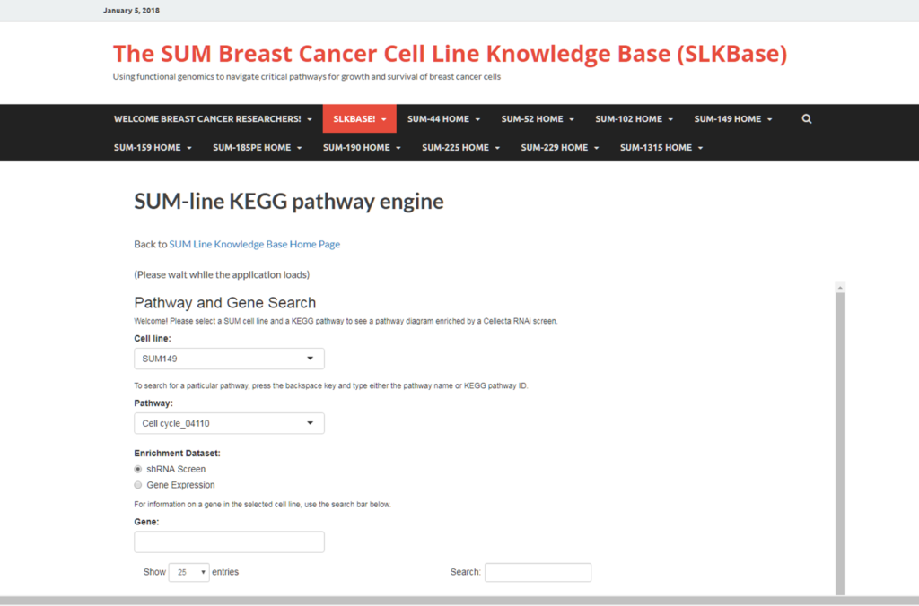 KEGG Pathway Engine tutorial - The SUM Cancer Cell Line Knowledge Base (SLKBase)